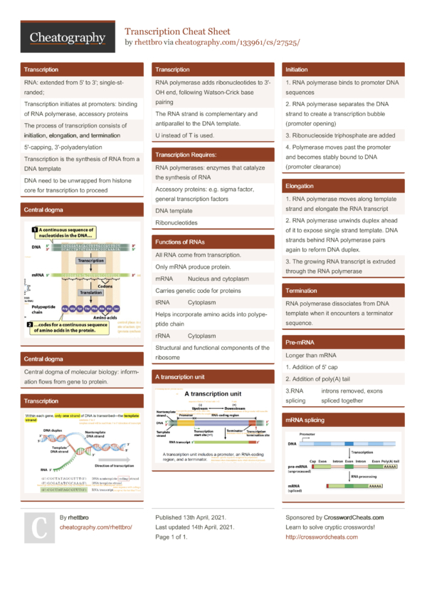 Transcription Cheat Sheet by rhettbro - Download free from Cheatography ...