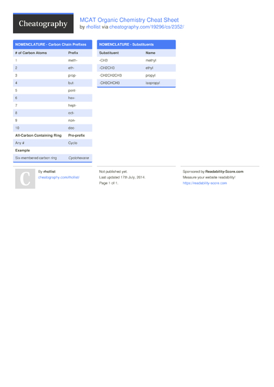 1 Mcat Cheat Sheet Cheat Sheets For Every Occasion