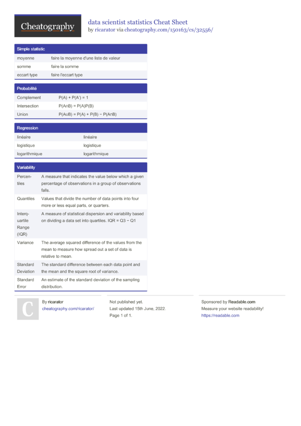 data scientist statistics Cheat Sheet by ricarator - Download free from ...