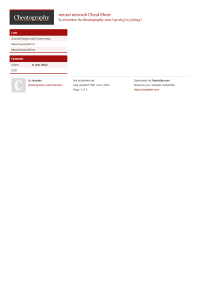 2034 Programming Cheat Sheets - Cheatography.com: Cheat Sheets For Every Occasion