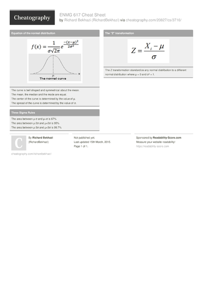 73 Engineering Cheat Sheets - Cheatography.com: Cheat Sheets For Every ...