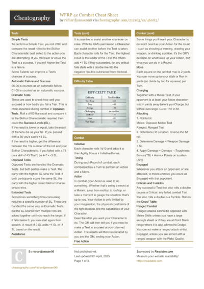 5 Wfrp Cheat Sheets - Cheatography.com: Cheat Sheets For Every Occasion