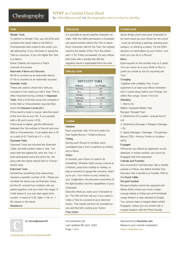 WFRP 4e Combat Cheat Sheet by richardjanssen98 - Download free from ...