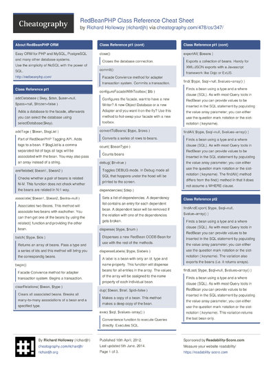 Ubuntu Unity Cheat Sheet by richardjh - Download free from Cheatography ... Ubuntu Unity Cheat Sheet by richardjh - Download free from Cheatography ...