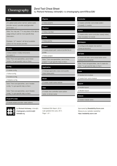 Maven Cheat Sheet by mikesac - Download free from Cheatography - Cheatography.com: Cheat Sheets ...