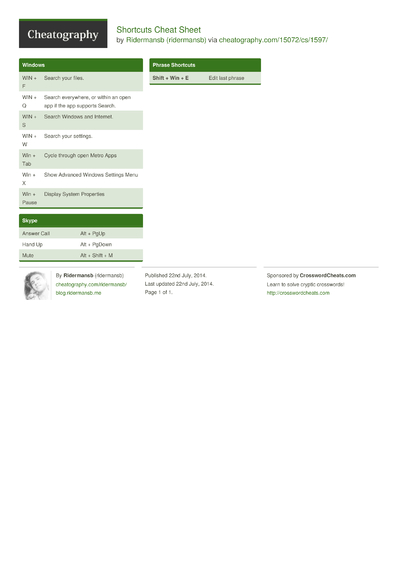 Terminal tips Cheat Sheet by ridermansb - Download free from ...