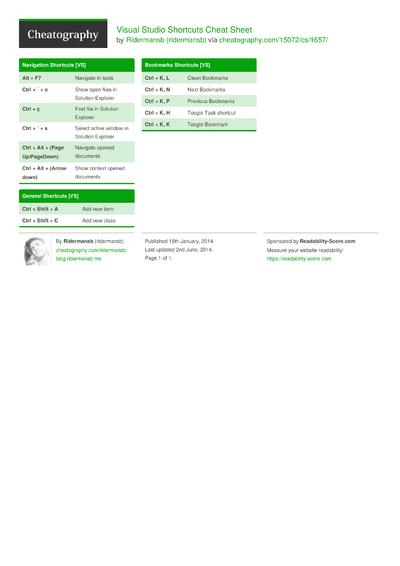 React Native Cheat Sheet by Bochrak - Download free from Cheatography ...