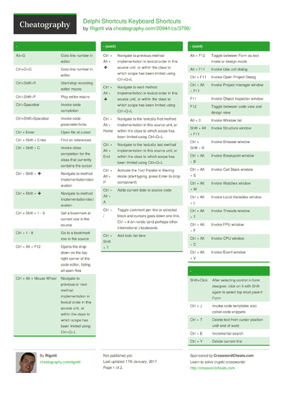 2 Delphi Cheat Sheets - Cheatography.com: Cheat Sheets For Every Occasion