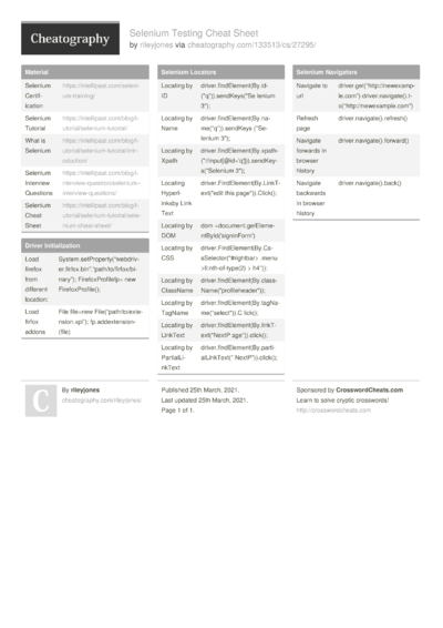 OVS Troubleshooting Commands Cheat Sheet by priscila - Download free ...