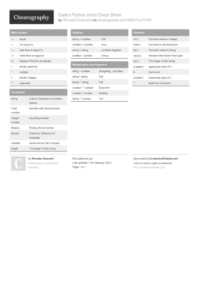 714 Python Cheat Sheets - Cheatography.com: Cheat Sheets For Every Occasion