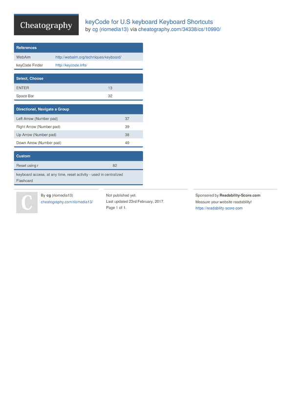 keyCode for U.S keyboard Keyboard Shortcuts by riomedia13 - Download ...