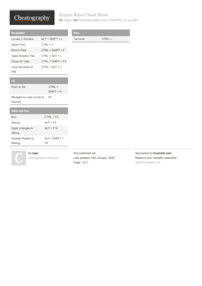 33 Dotnet Cheat Sheets - Cheatography.com: Cheat Sheets For Every Occasion