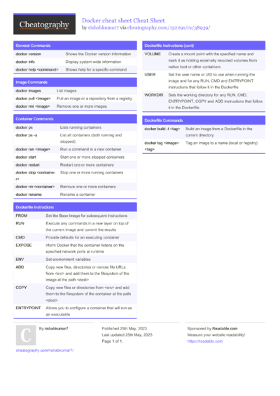69 Devops Cheat Sheets Cheat Sheets For Every Occasion
