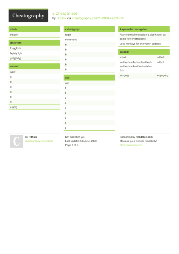 a Cheat Sheet by Rithick - Download free from Cheatography - Cheatography.com: Cheat Sheets For ...