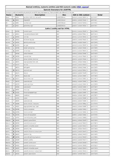 Cheat Sheets Matching "jko 2024 correspondance cheat code ...