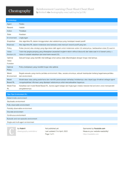41 Algorithms Cheat Sheets Cheat Sheets For Every