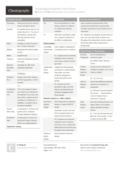 55 Statistics Cheat Sheets - Cheatography.com: Cheat Sheets For Every ...