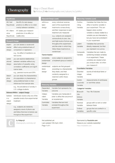 59 Statistics Cheat Sheets - Cheatography.com: Cheat Sheets For Every ...