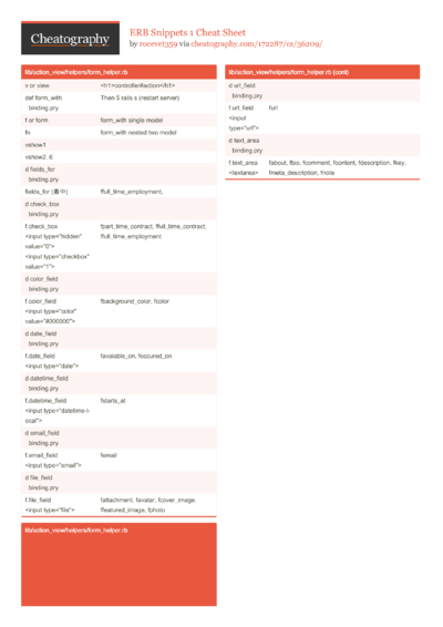 2231 Programming Cheat Sheets - Cheatography.com: Cheat Sheets For Every Occasion