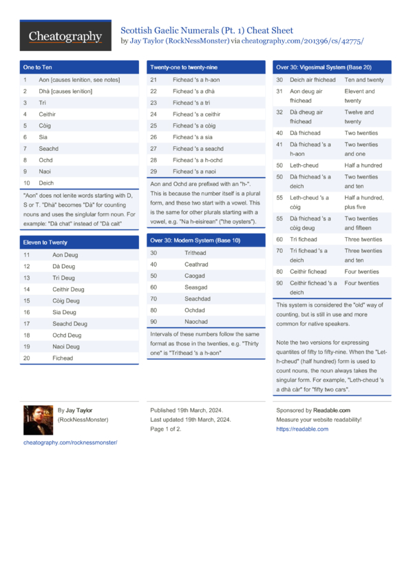 Scottish Gaelic Numerals (Pt. 1) Cheat Sheet by RockNessMonster ...