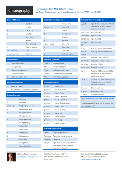 99 Shortcuts Cheat Sheets - Cheatography.com: Cheat Sheets For Every ...