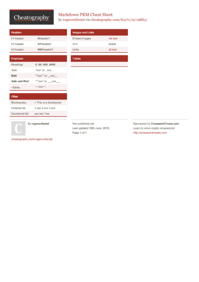 28 Markdown Cheat Sheets - Cheatography.com: Cheat Sheets For Every ...