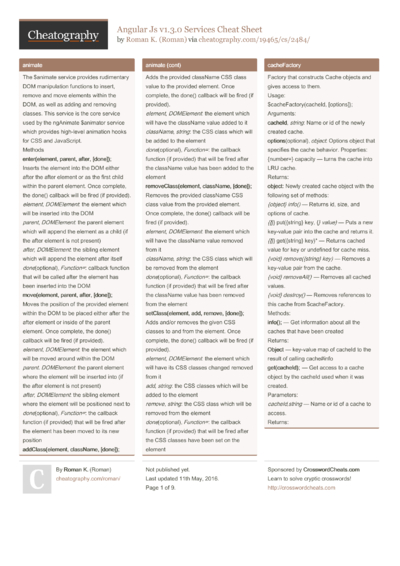 26 Angularjs Cheat Sheets Cheat Sheets For Every Occasion