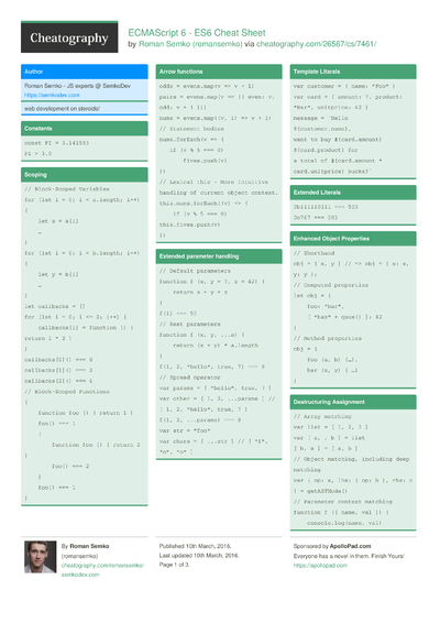 Advanced C Oop Inheritance Interfaces Events Cheat Sheet By Luckerno1 Download Free From