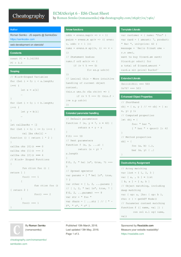 ECMAScript 6 - ES6 Cheat Sheet by romansemko - Download free from Cheatography - Cheatography ...
