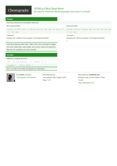 20 HTML5 Cheat Sheets - Cheatography.com: Cheat Sheets For Every Occasion