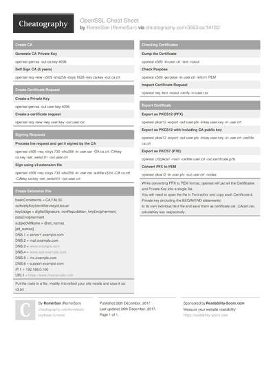 Nmap Basics Cheat Sheet By Romelsan Download Free From Cheatography 5198