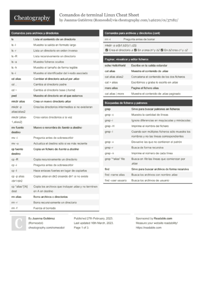 French Cheat Sheet by DaveChild - Download free from Cheatography - Cheatography.com: Cheat ...