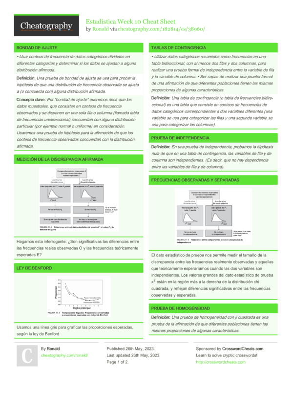 Estadística Week 10 Cheat Sheet by Ronald - Download free from ...