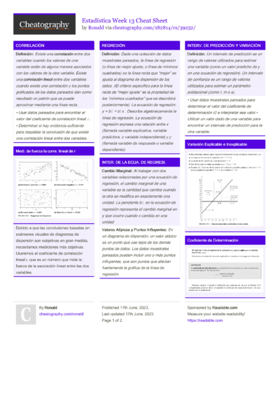 Comprehensive VIM Cheat Sheet Cheat Sheet by typo209 - Download free ...