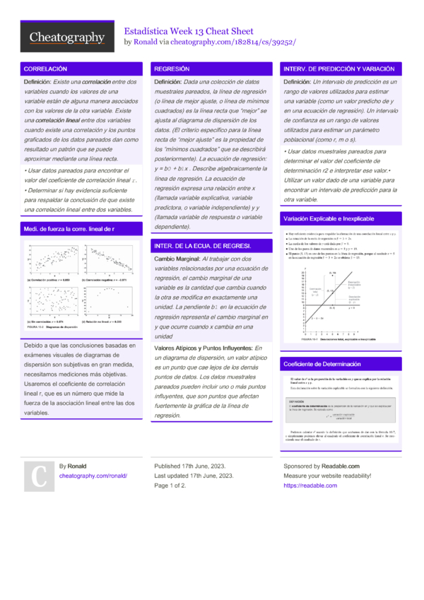 Estadística Week 13 Cheat Sheet By Ronald Download Free From