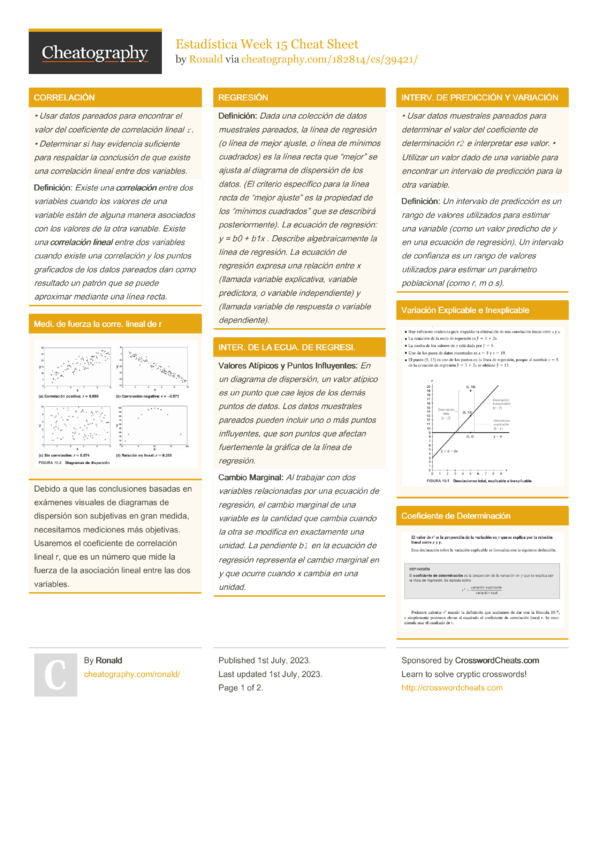 Estadística Week 15 Cheat Sheet by Ronald - Download free from ... Estadística Week 15 Cheat Sheet by Ronald - Download free from ...