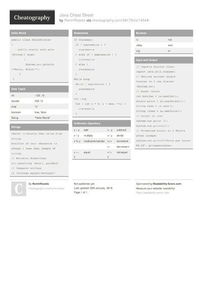 192 Java Cheat Sheets Cheat Sheets For Every Occasion