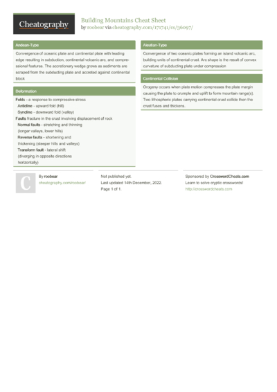 24 Geology Cheat Sheets - Cheatography.com: Cheat Sheets For Every Occasion