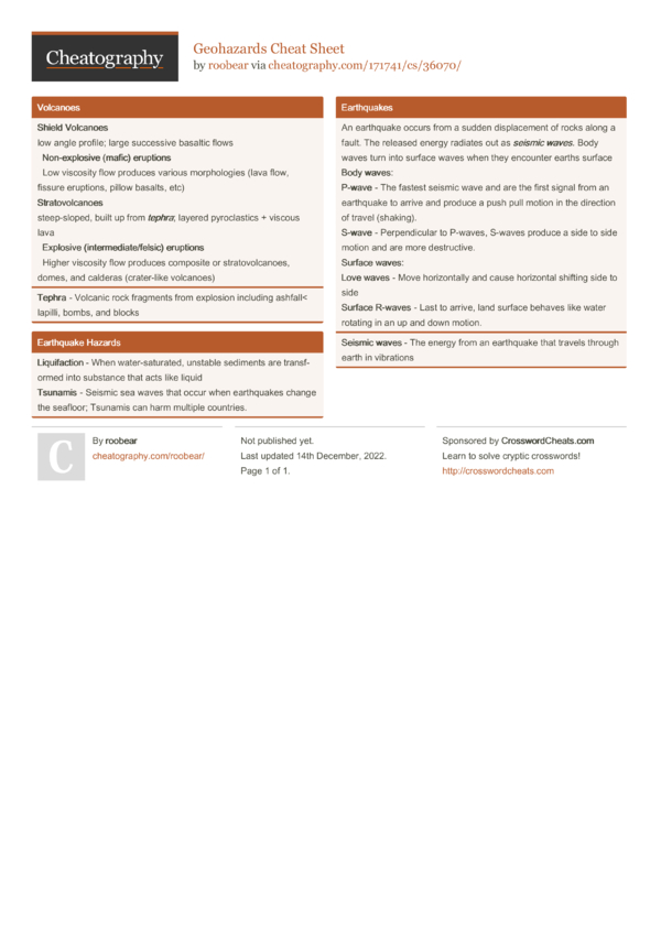 Geohazards Cheat Sheet by roobear - Download free from Cheatography ...
