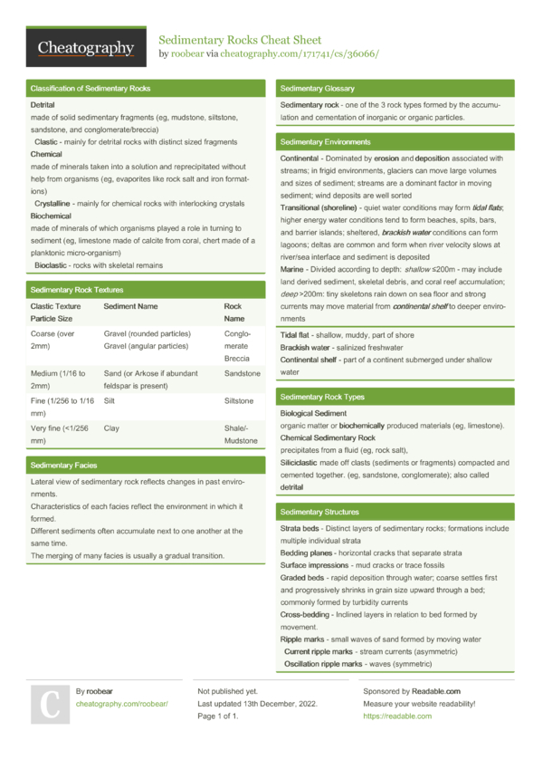 Sedimentary Rocks Cheat Sheet by roobear - Download free from ...