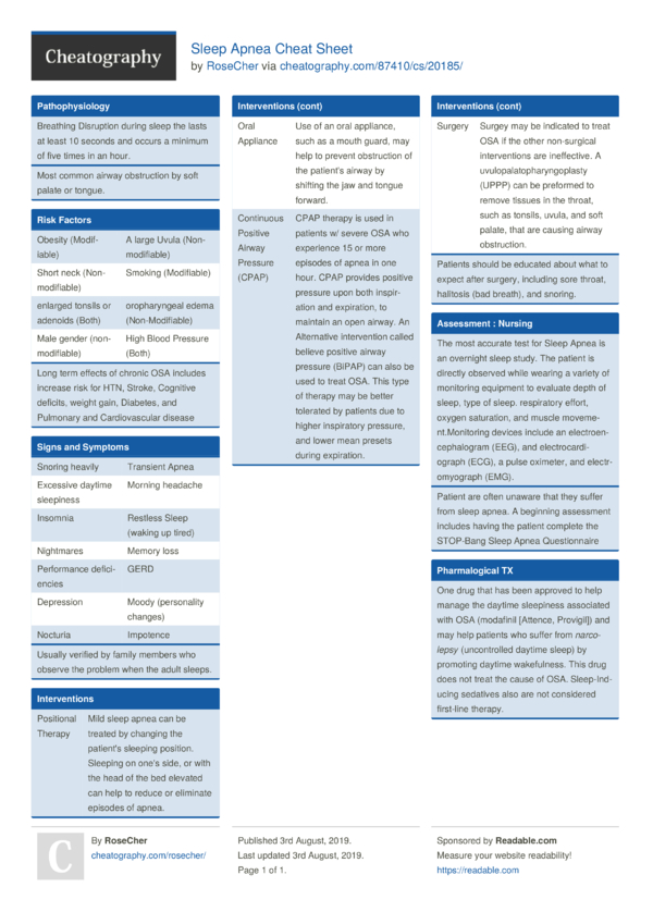 Sleep Apnea Cheat Sheet by RoseCher - Download free from Cheatography ...