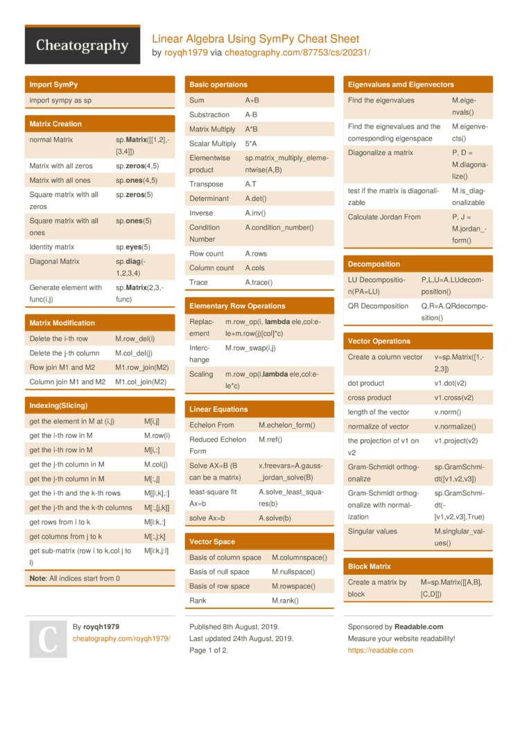 Linear Algebra Using Sympy Cheat Sheet By Royqh1979 - Download Free 