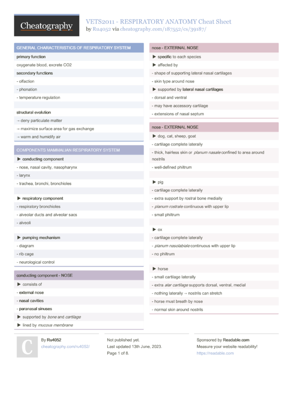 VETS2011 - RESPIRATORY ANATOMY Cheat Sheet by Ru4052 - Download free ...