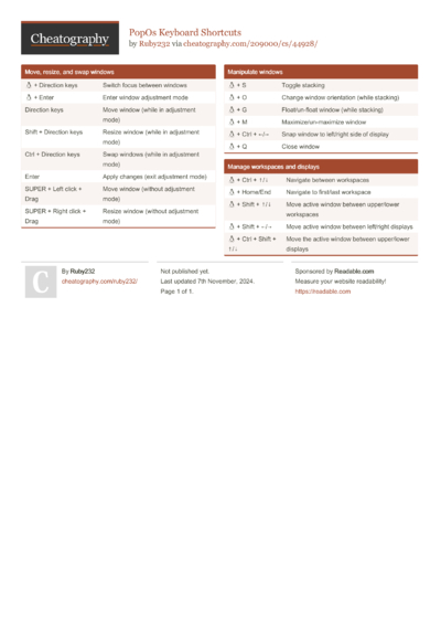 1414 Software Cheat Sheets - Cheatography.com: Cheat Sheets For Every Occasion