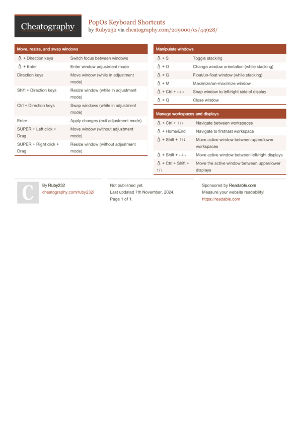 PopOs Keyboard Shortcuts by Ruby232 - Download free from Cheatography - Cheatography.com: Cheat ...