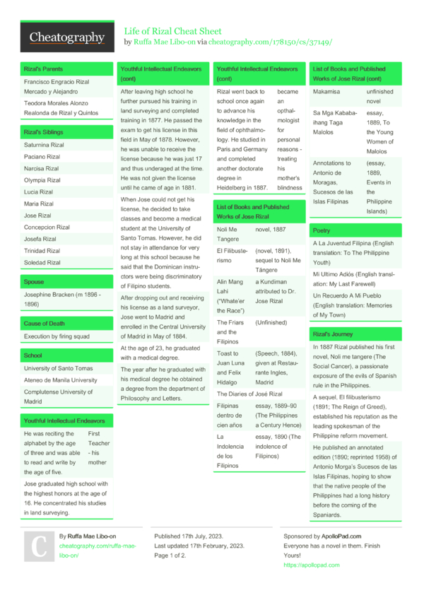 Life of Rizal Cheat Sheet by Ruffa Mae Libo-on - Download free from ...