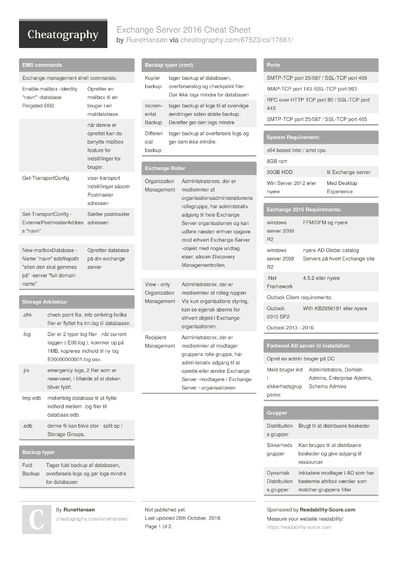 19 Exchange Cheat Sheets - Cheatography.com: Cheat Sheets For Every ...
