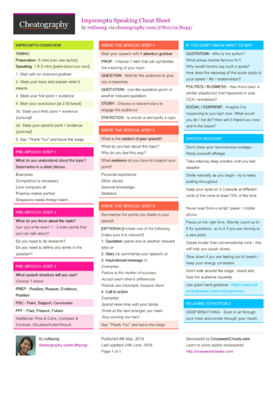 Summary of 'Clean Code' By Robert C. Martin Cheat Sheet by CosteMaxime ...