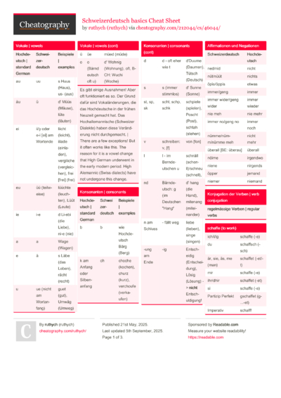 Notepad++ Regex Cheat Sheet Cheat Sheet by steelmax1214 - Download free from Cheatography ...