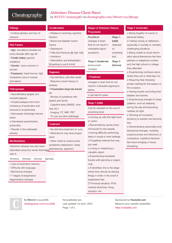 Alzheimer Disease Cheat Sheet by ruuuu538 - Download free from ...